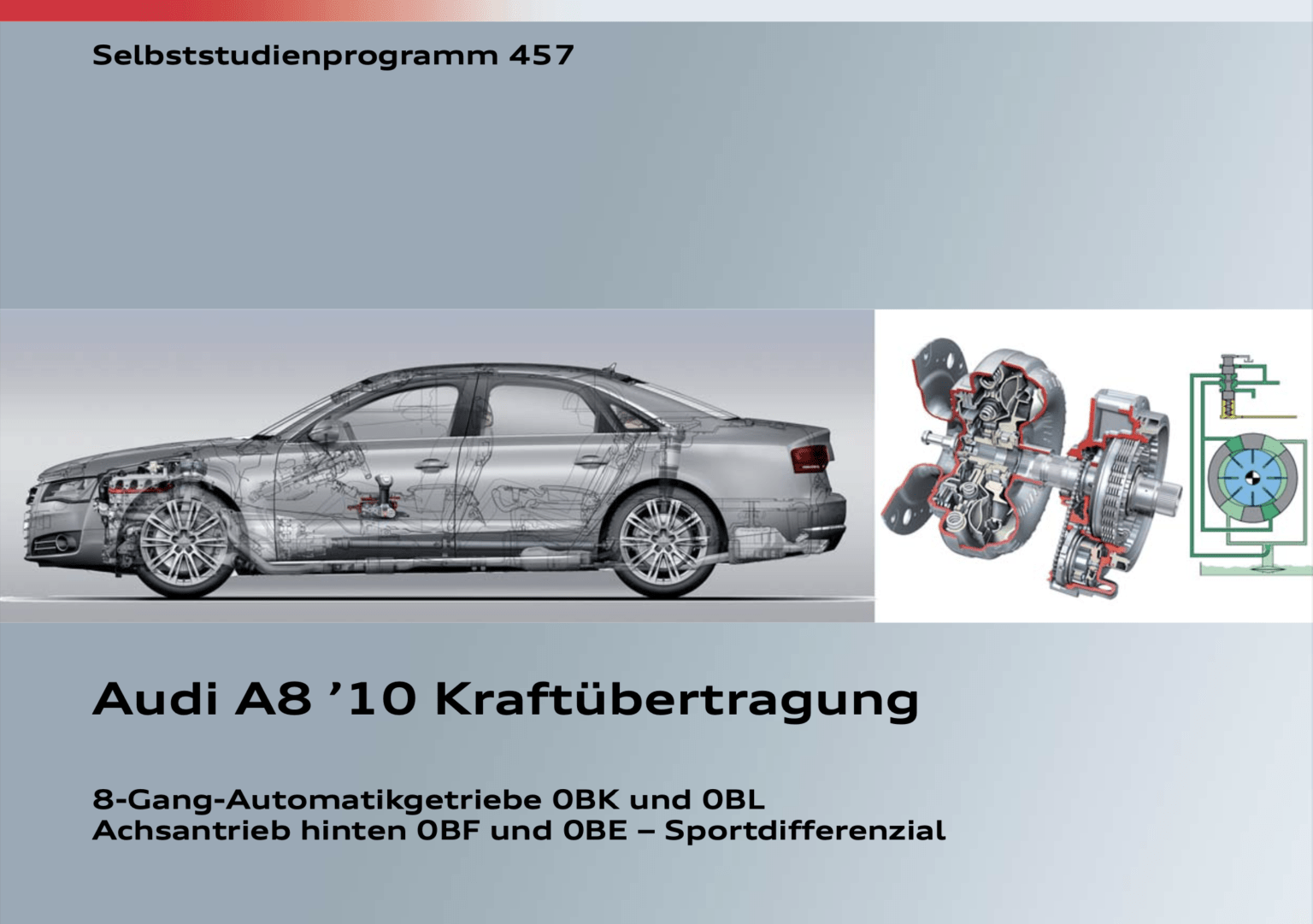 Exklusiv Audi SSP rund um den Audi A7 Sportback